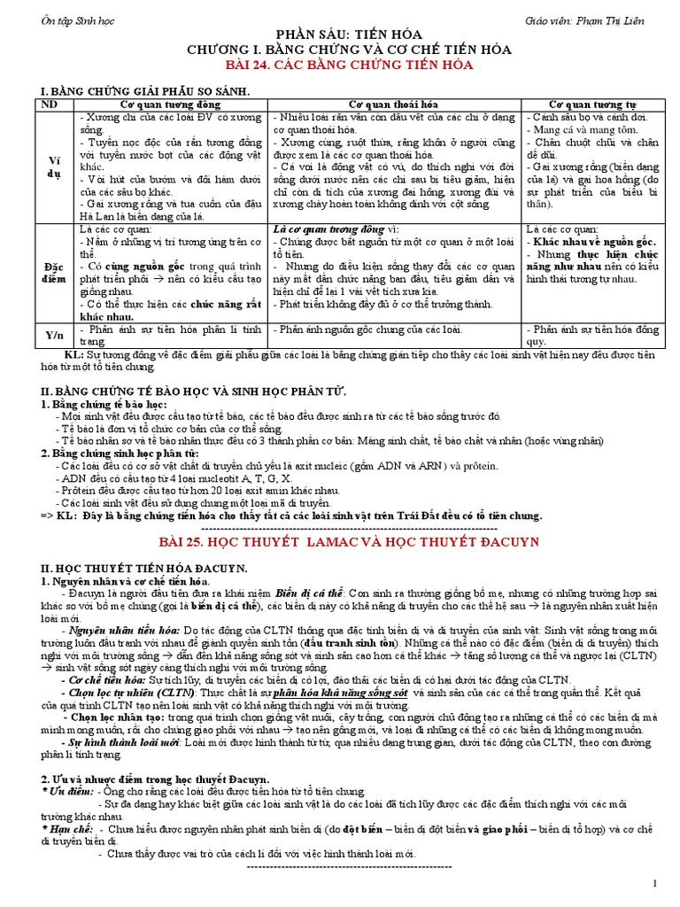 Lí thuyết Tiến hóa 2021 | PDF