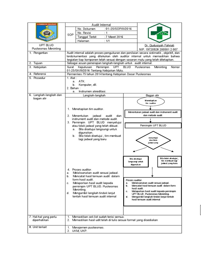 Sop Audit Internal | PDF