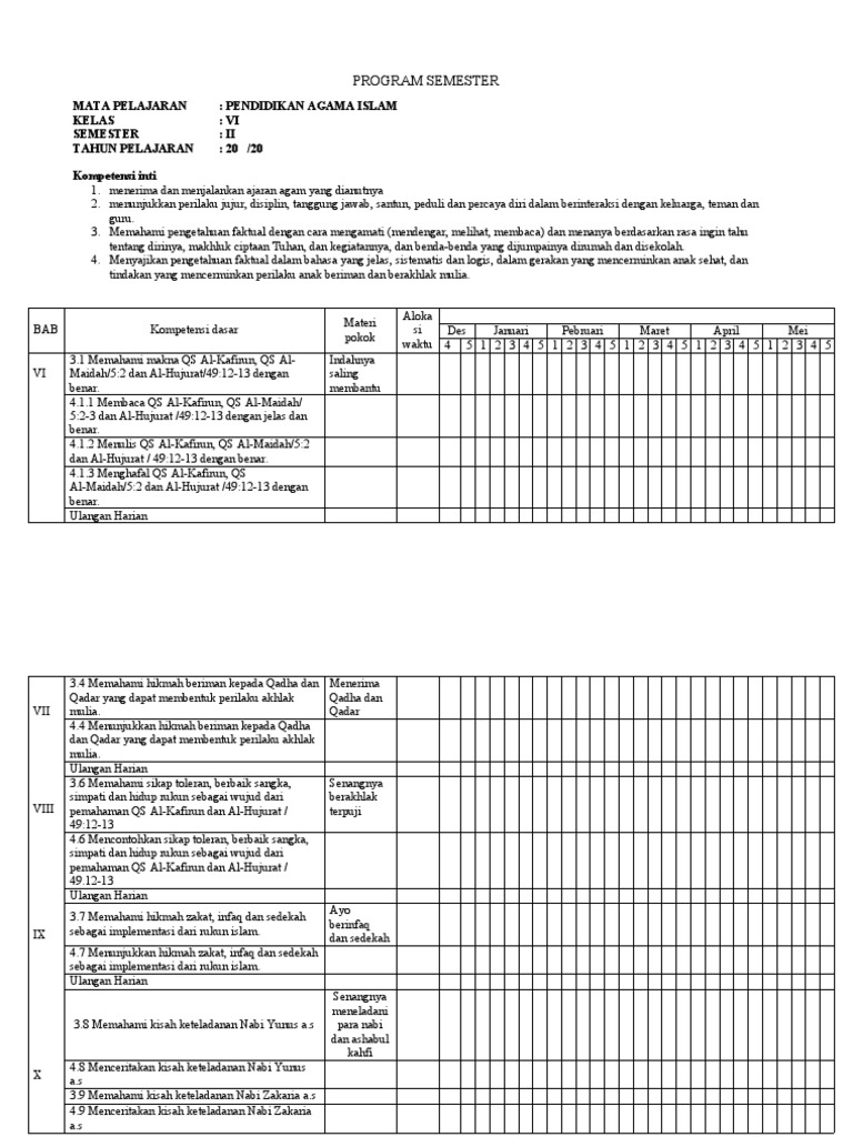Program Semester Klas Vi Smester 2 Pdf