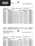 Sample Bank Statement | PDF