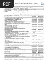 Daman Basic Health Insurance Overview | PDF | Prescription Drugs ...
