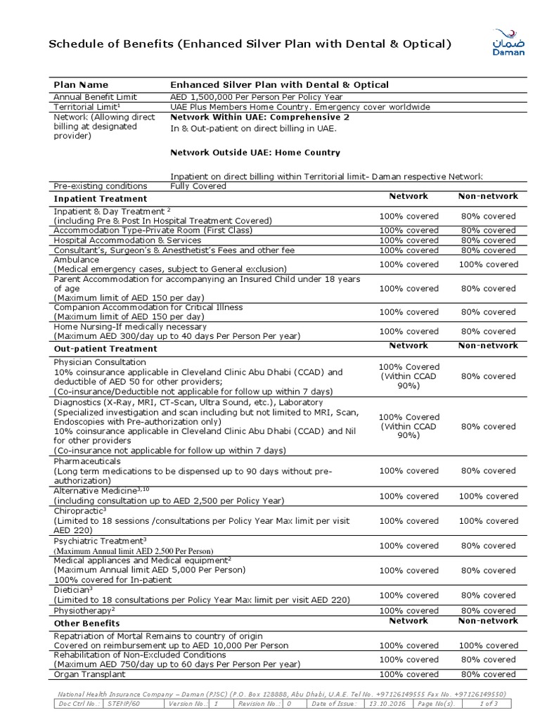 Schedule of Benefits (Enhanced Silver Plan With Dental & Optical ...