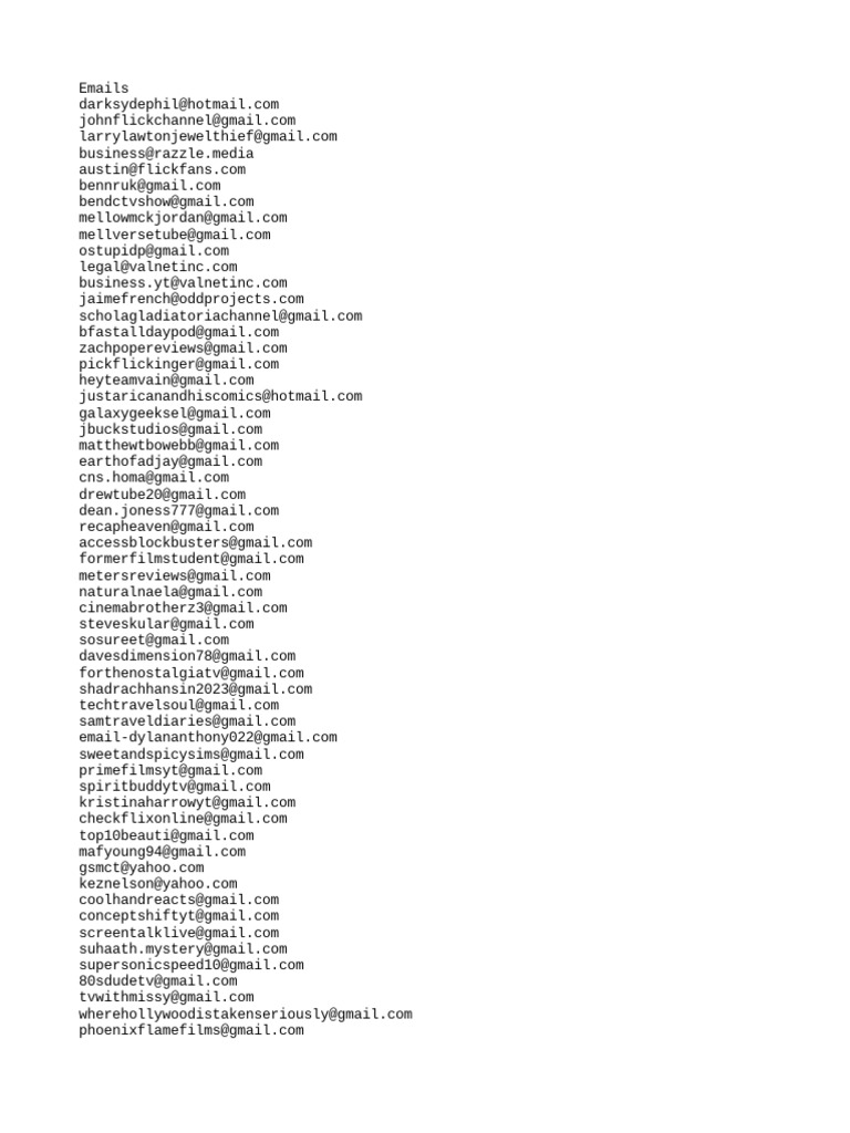 List of Real Email Addresses | PDF