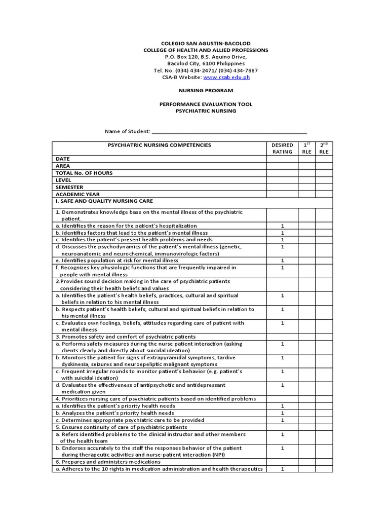 Psychiatric Nursing Checklist | PDF | Psychiatry | Nursing