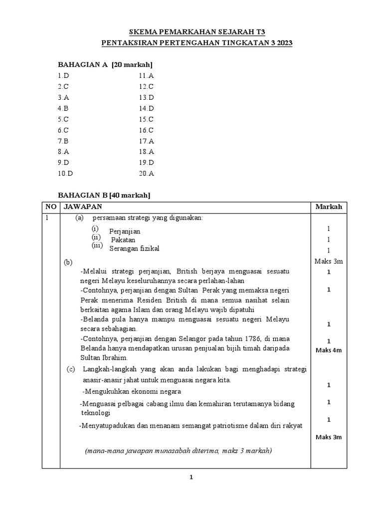 SKEMA PEMARKAHAN SEJARAH T3_2023 (2) | PDF