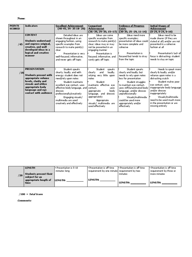 Microsoft Word TED Talk Rubric | PDF | Communication | Human Communication