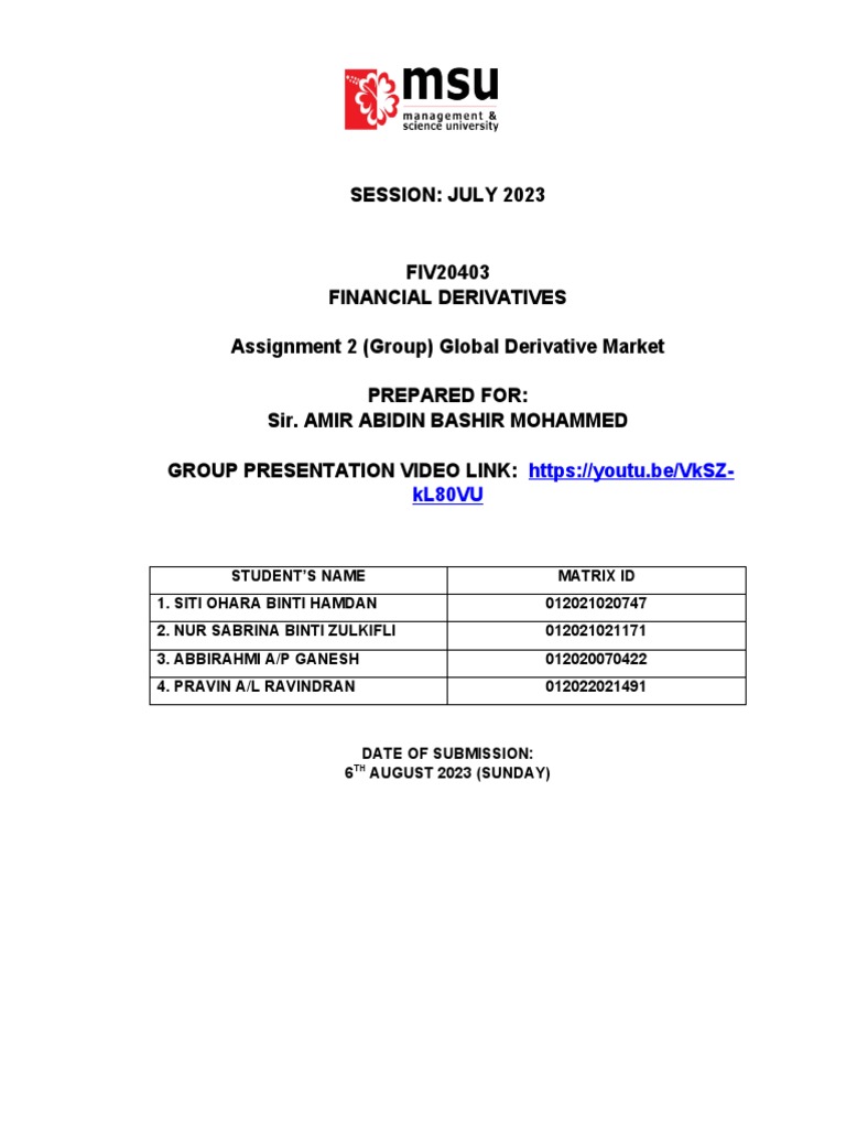 Financial Derivatives Assignment | PDF | Derivative (Finance) | Over The Counter (Finance)