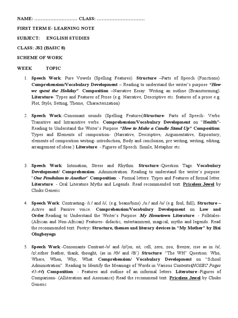 JS2 English Studies First Term Guide | PDF