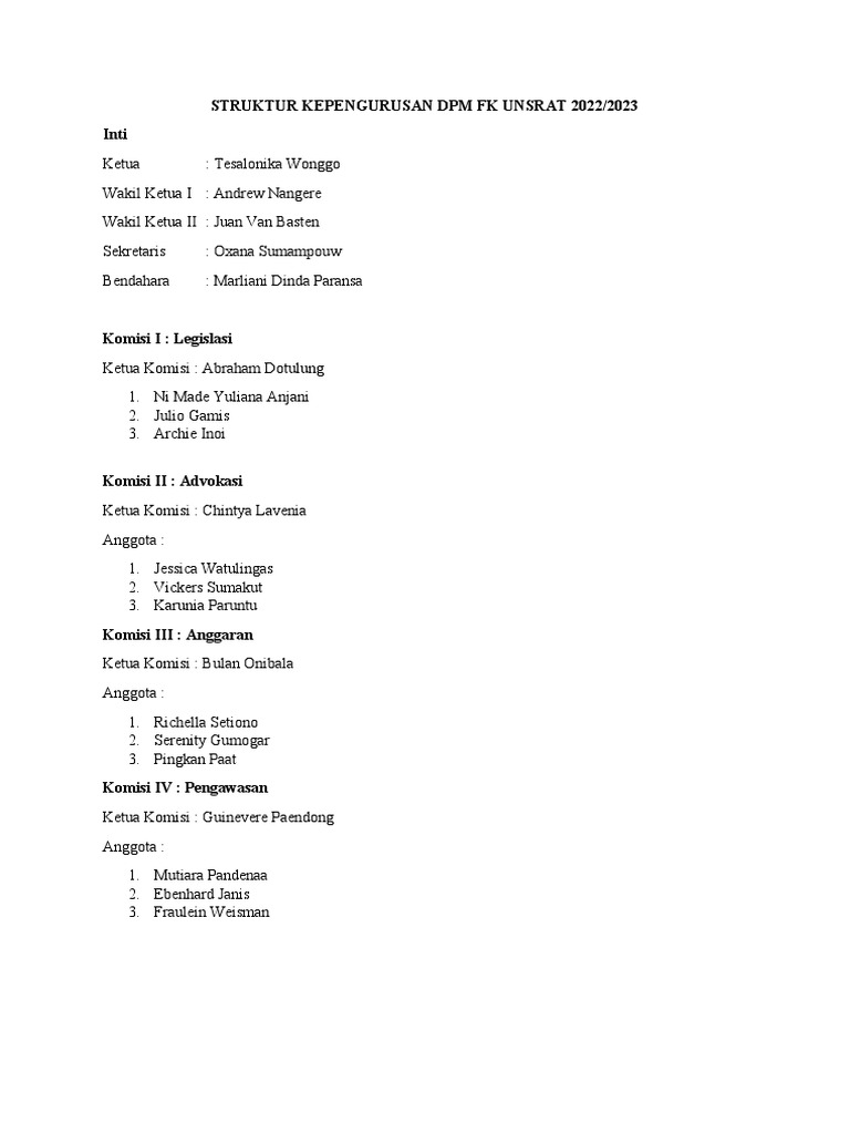 Struktur Kepengurusan DPM FK Unsrat 2022-2023 | PDF