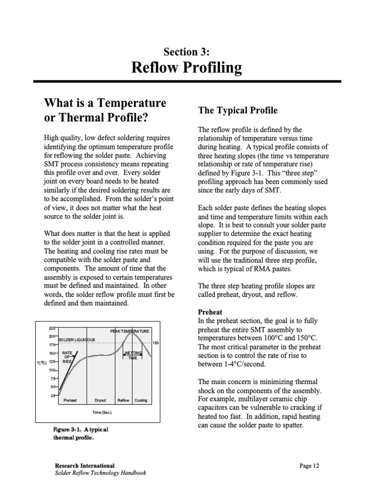 Section 3 - Reflow Profiling - Conceptronic | PDF | Soldering ...