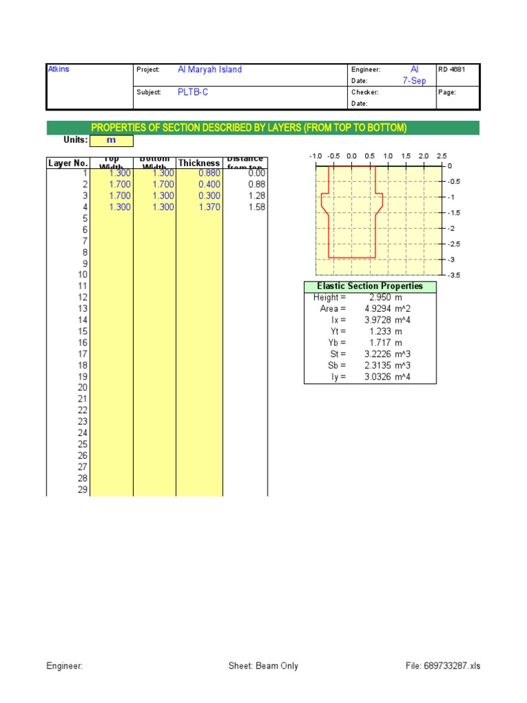 PLTB C | PDF | Beam (Structure) | Physical Sciences