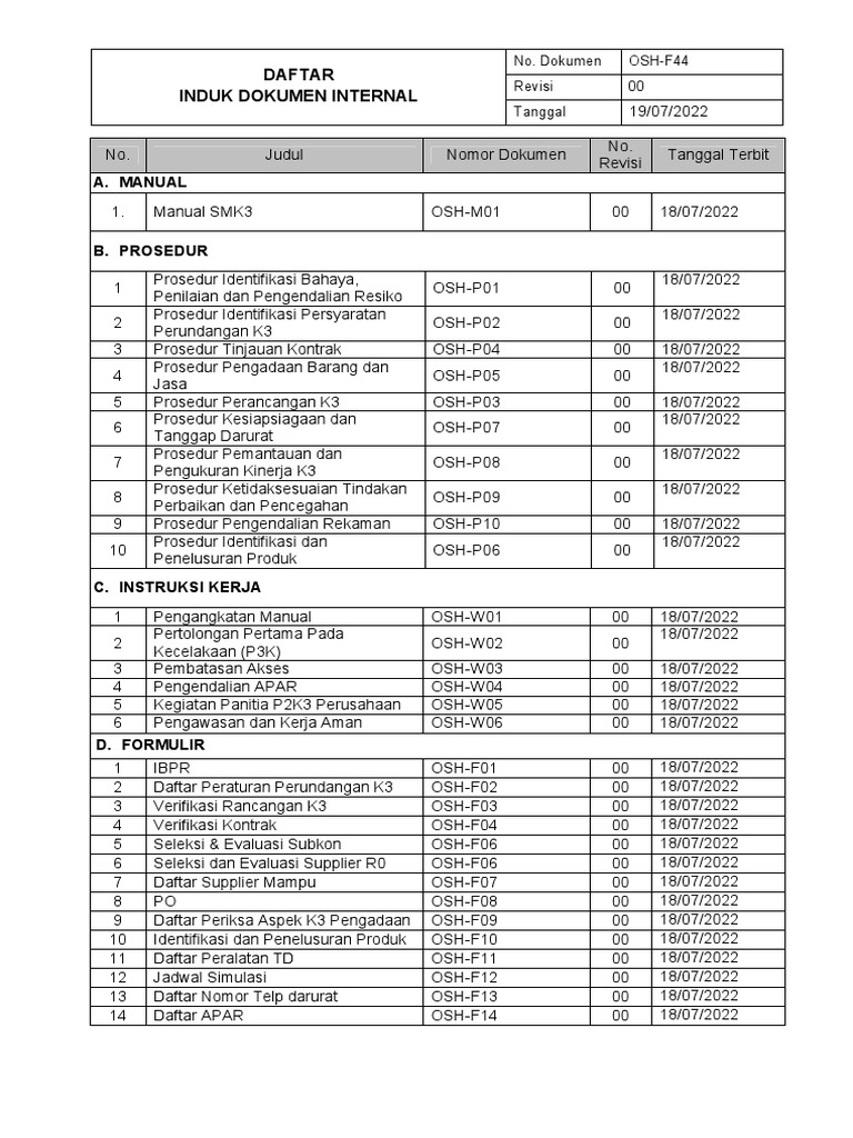 14A - OSH-F44 Daftar Dokumen Internal | PDF