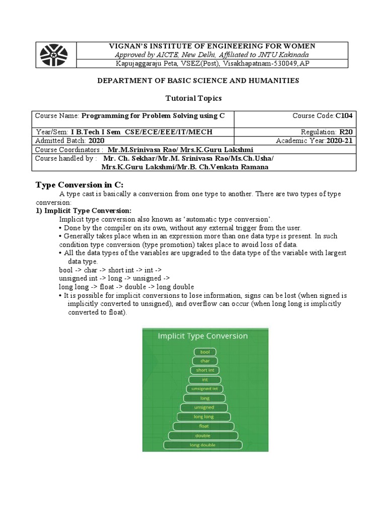 R20 PPSC Tutorial Topics | PDF | Pointer (Computer Programming ...