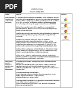 Karnet I Maticna Knjiga Zaposlenih-Evidencija - Srbija | PDF