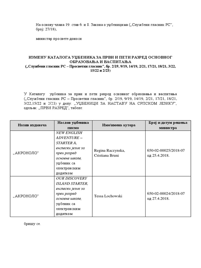 Izmene Kataloga Udzbenika Za 1. I 5. Razred OS | PDF