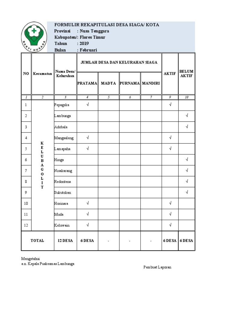 Desa Siaga 2023 | PDF