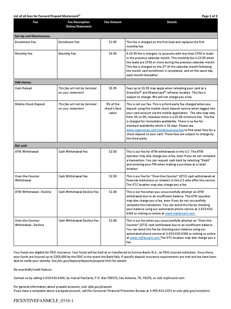 Fee Schedule | PDF | Debit Card | Fee