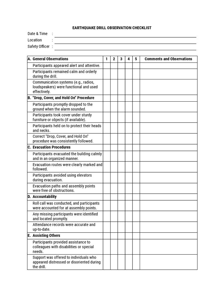 Earthquake Drill Observation Checklist Pdf Emergency Evacuation