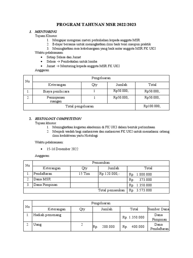 Program Tahunan MSR 2022-2023 | PDF