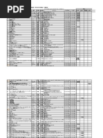 SDS パラテックス原液 | PDF