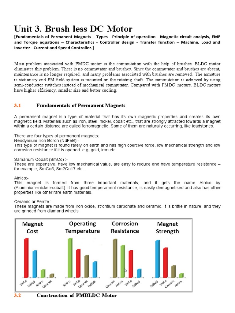 Unit 3 PMBLDC Motor | PDF | Electric Motor | Magnet