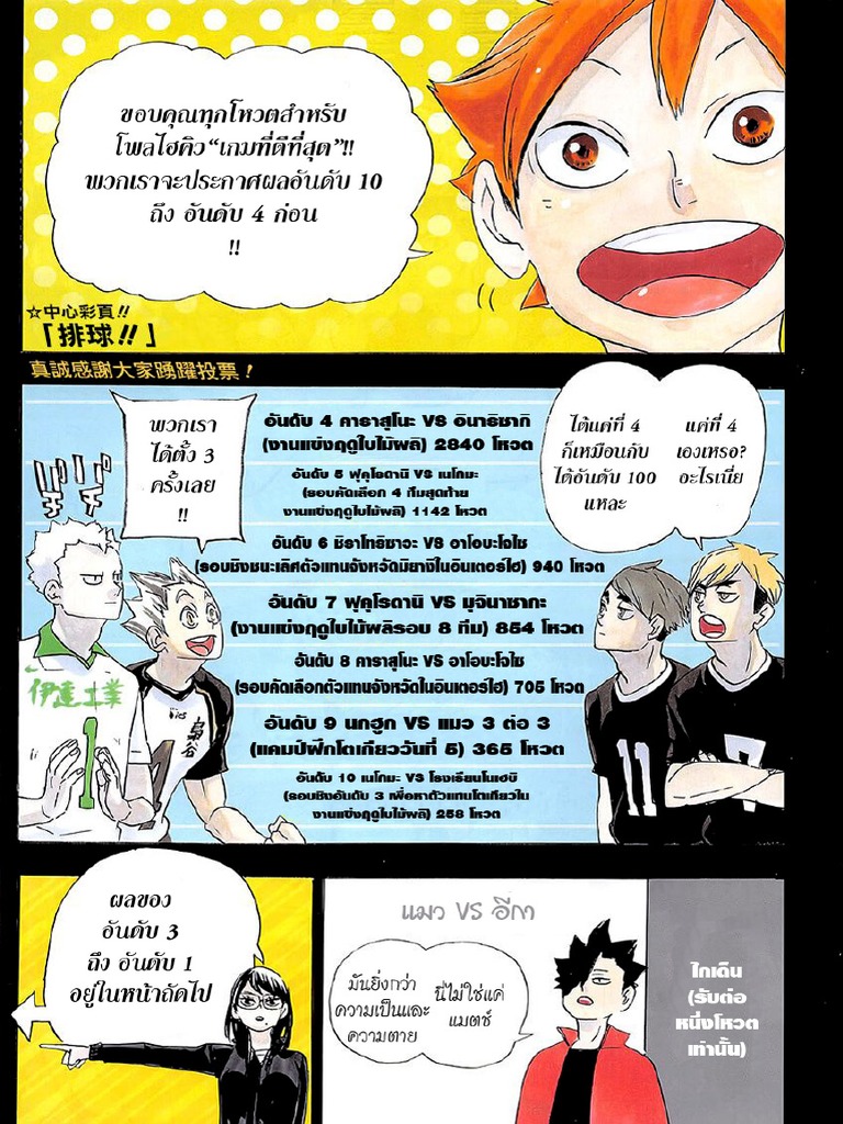 Haikyuu Chapter 346 | PDF