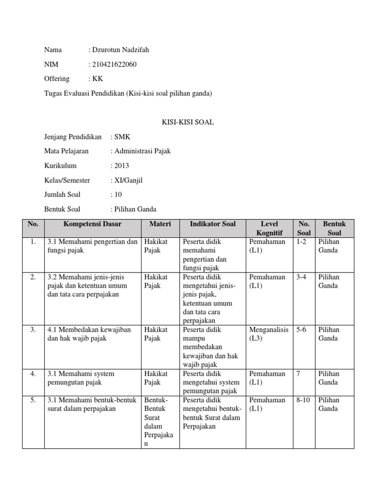 Kisi-Kisi Soal Multiple Choice | PDF