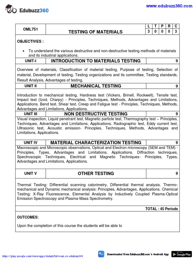 OML 751 Testing of Materials Syllabus | PDF | Microscopy | Spectroscopy