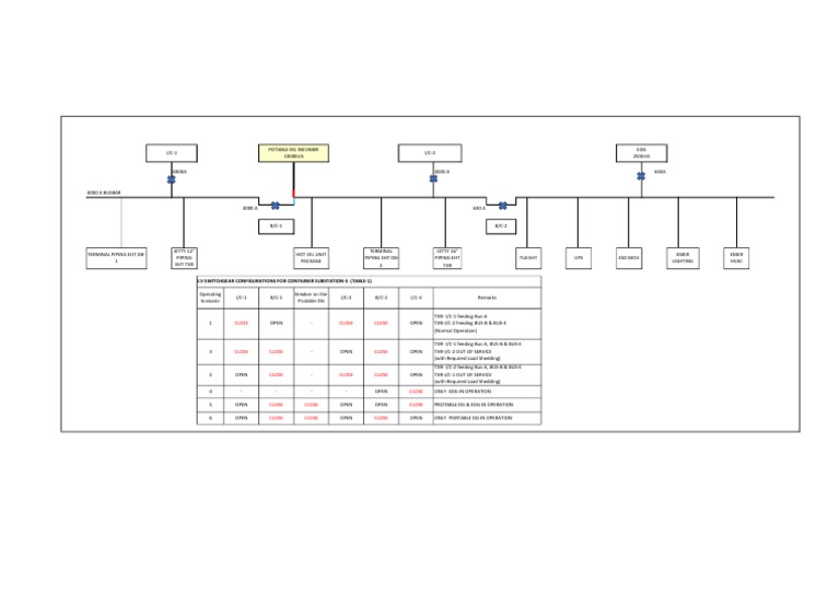 SLD BLK Diagram | PDF