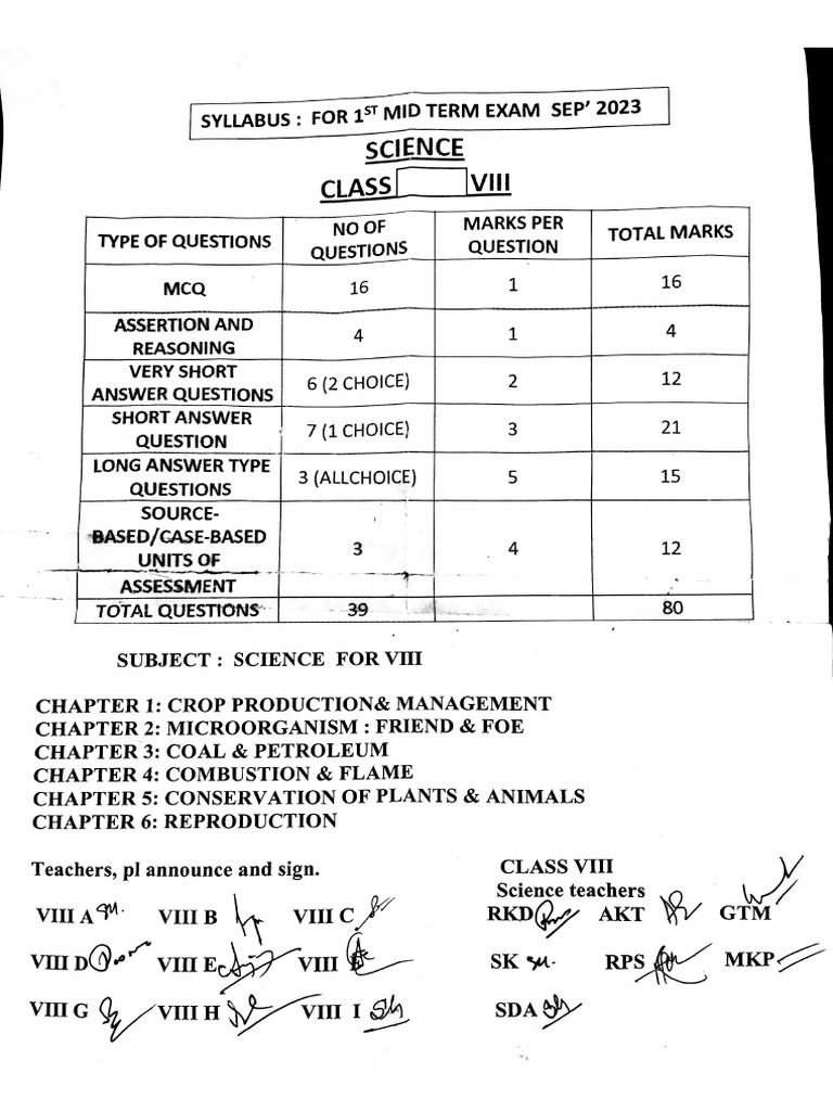 Class 8 Science 1st Term Syllabus | PDF