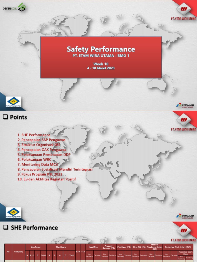 Presentasi PT. EWU Week 10 | PDF