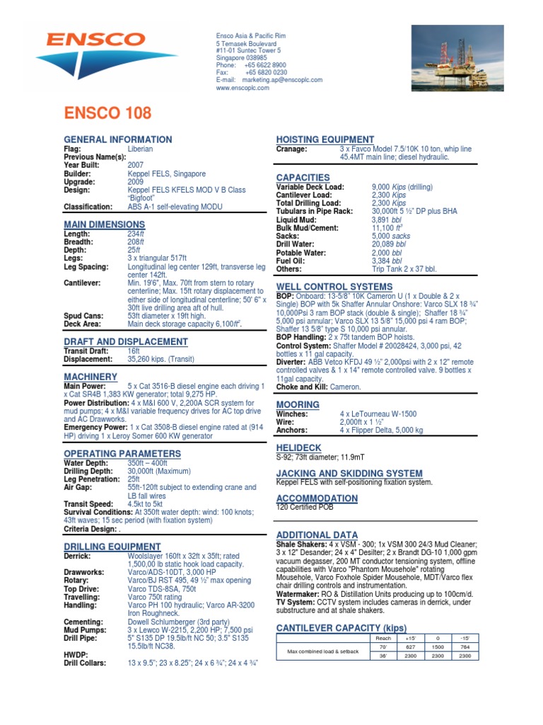 Ensco 108 | PDF