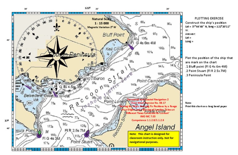 Coastal Chart | PDF