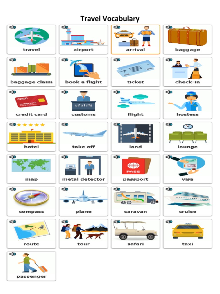 Travel Vocabulary | PDF