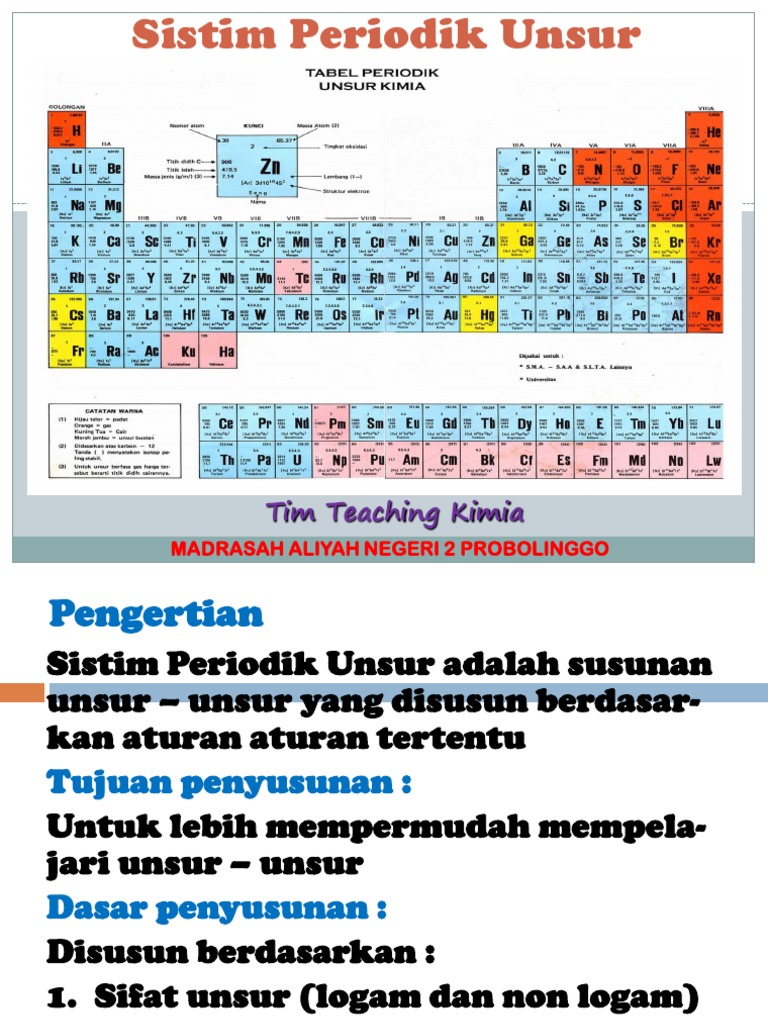 Sistem Periodik Unsur dan Perkembangannya | PDF