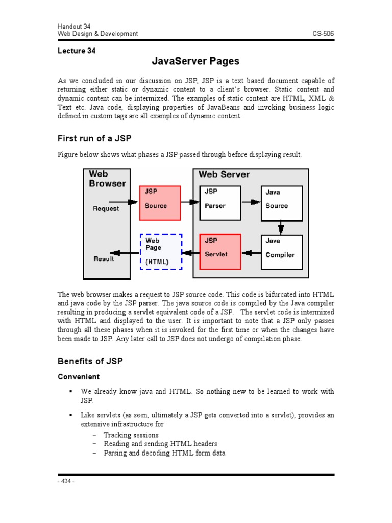 Lecture 34 | PDF | Java Server Pages | Java Servlet