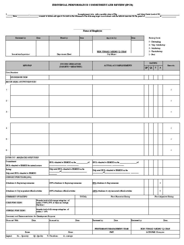 IPCR | Download Free PDF | Net Worth | Interest IPCR | Download Free PDF | Net Worth | Interest
