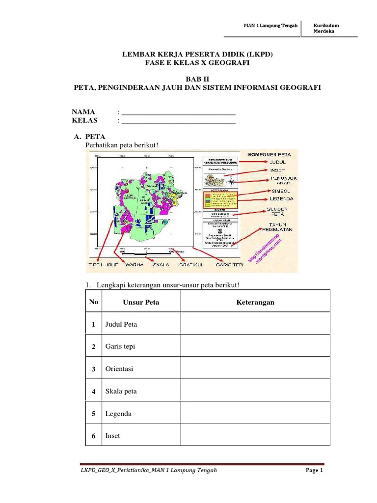 LKPD Peta PJ Sig | PDF