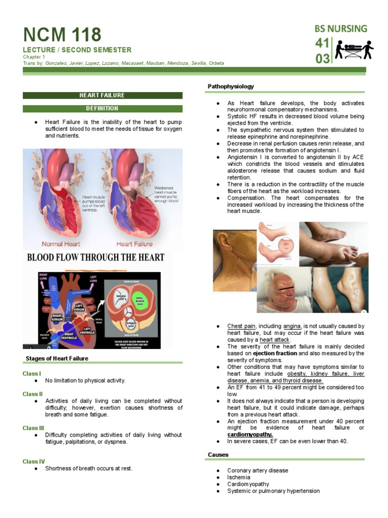 NCM 118 - Trans 1 | PDF | Myocardial Infarction | Heart