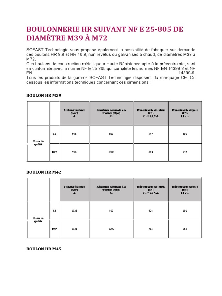 Fiche Technique Boulons HR 42-72 | PDF