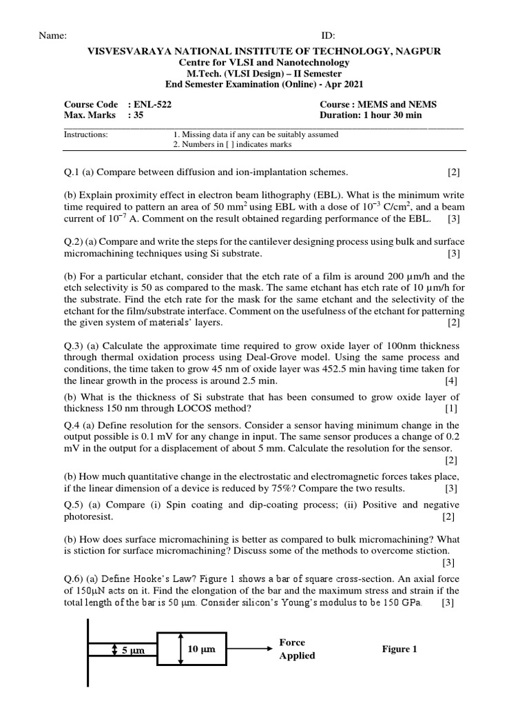 MEMS and NEMS Exam Questions 2021 | PDF