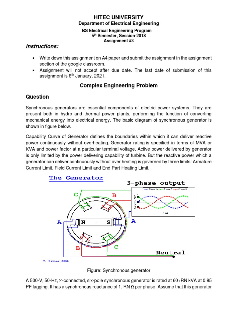 Complex Engineering Problem | PDF | Electric Generator | Ac Power