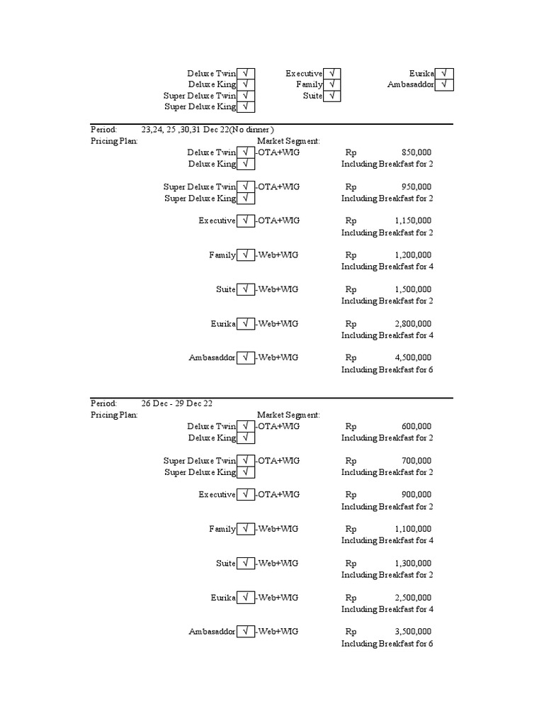 New Year 2023 Plan Per 16 Oktober 2022 | PDF | Soup | Salad