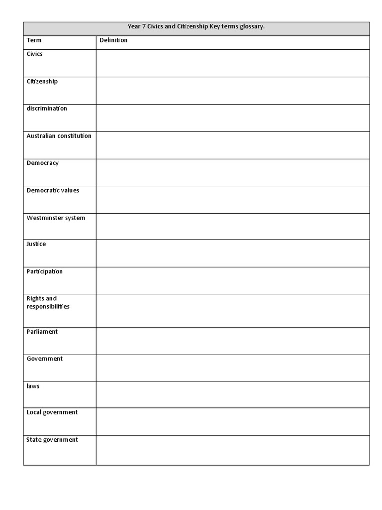 Year 7 Civics Glossary Terms | PDF | Politics | Social Science