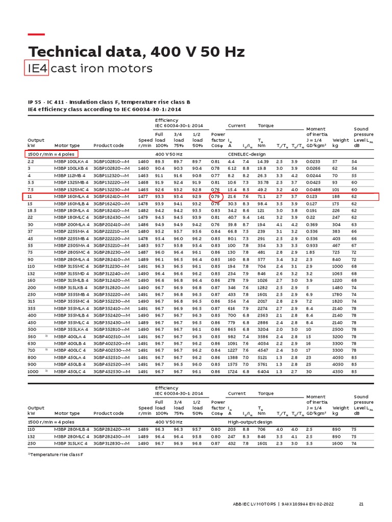 ABB Motor (IE4) | PDF | Electrical Engineering | Machines