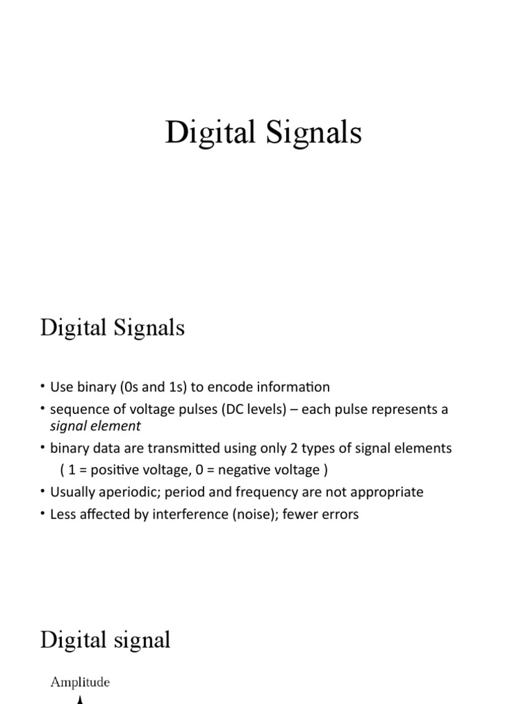 2digital Signals | PDF | Bandwidth (Signal Processing) | Digital Signal