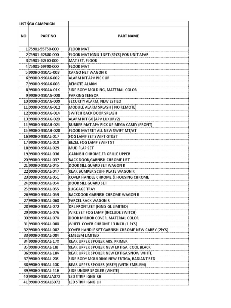 SGA Campaign Parts List | PDF | Car | Cars Of The United States
