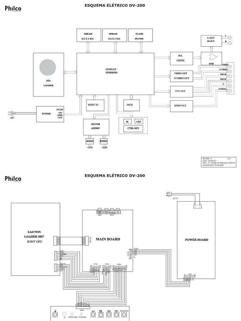 DV200 e DV201-Esquema | PDF | Eletrônicos | Business
