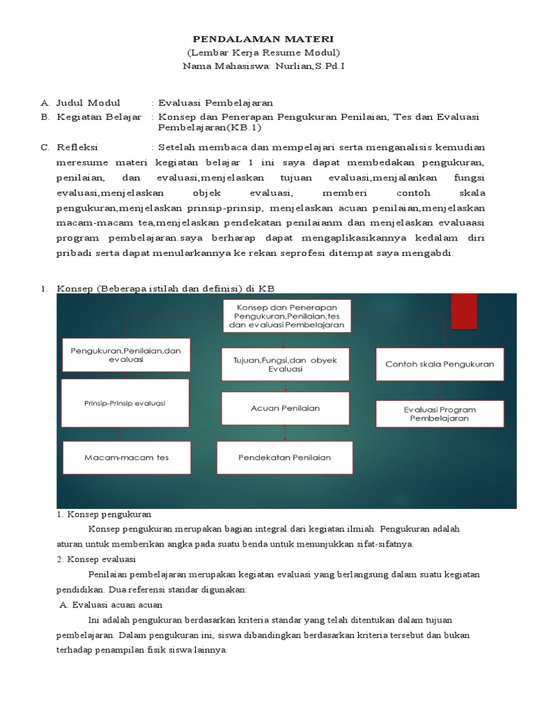 RESUME PENDALAMAN MATERI KB.1 Modul 4 (Nurlian, S.Pd.I) | PDF