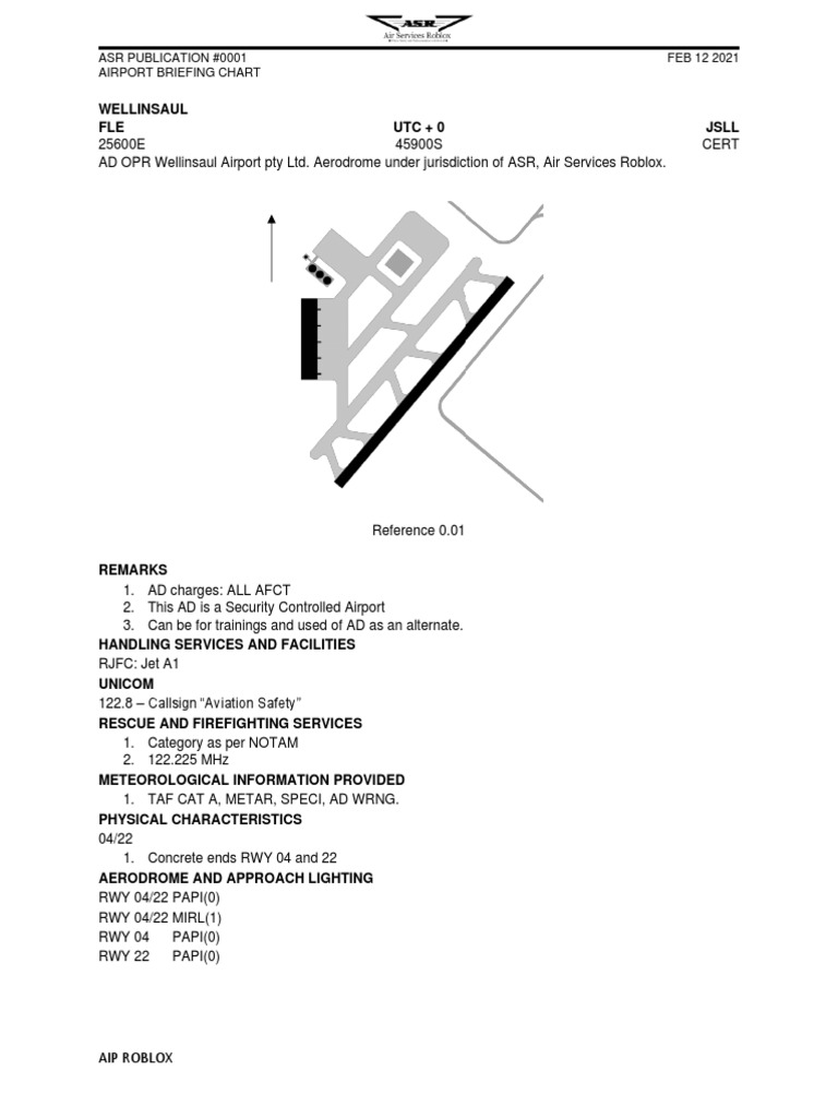 JSLL Flightline ILS - Roblox | Download Free PDF | Airport | Instrument ...